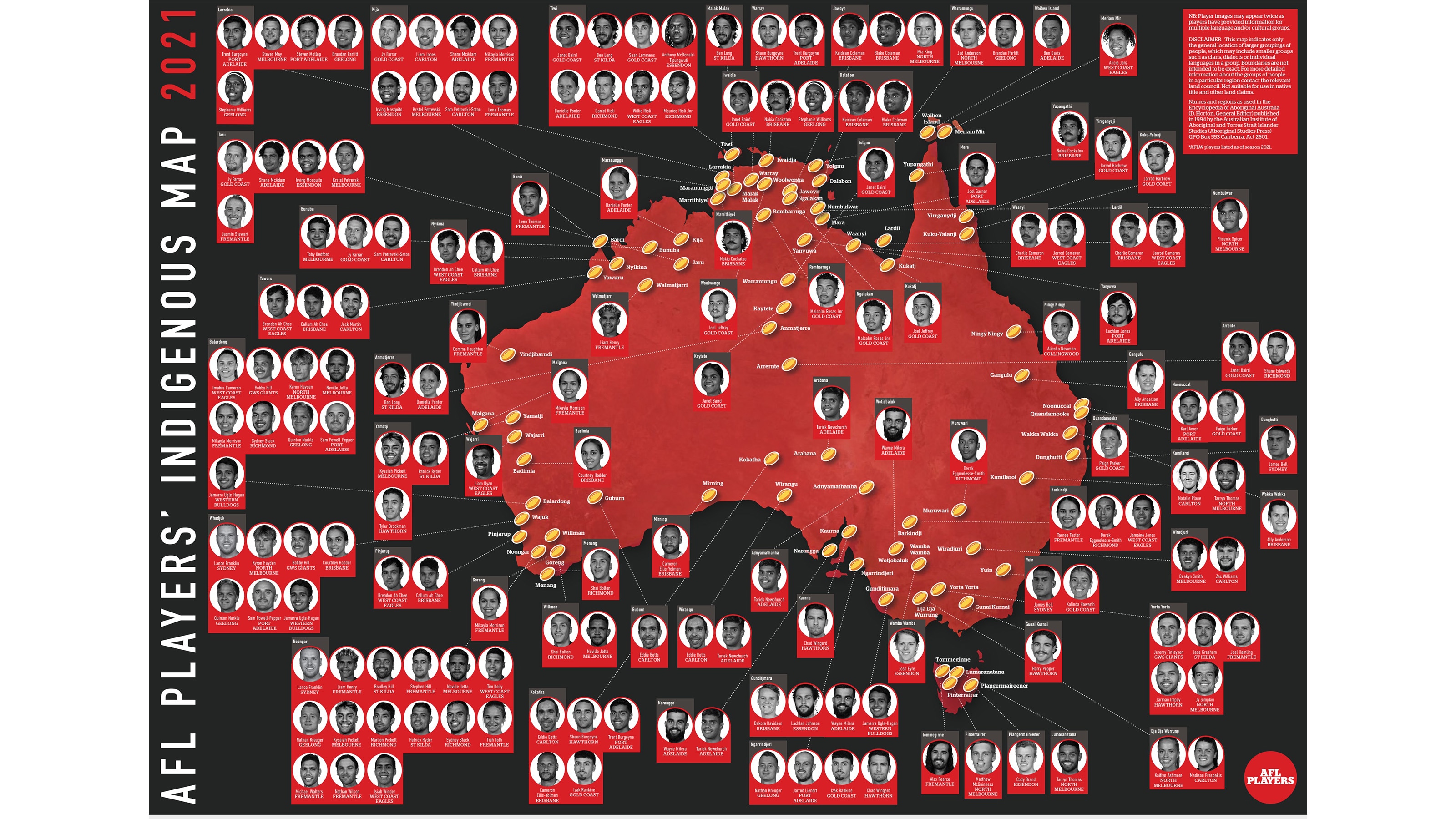 AFL Players release 2021 Indigenous Map