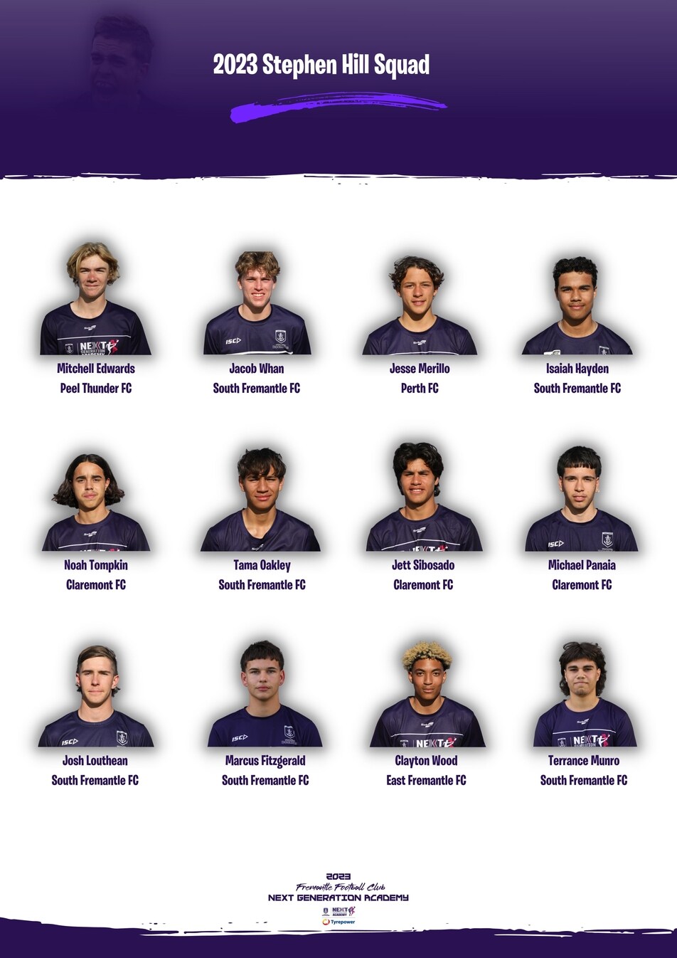 Strategy - Fremantle Dockers Next Generation Academy | Page 92 ...