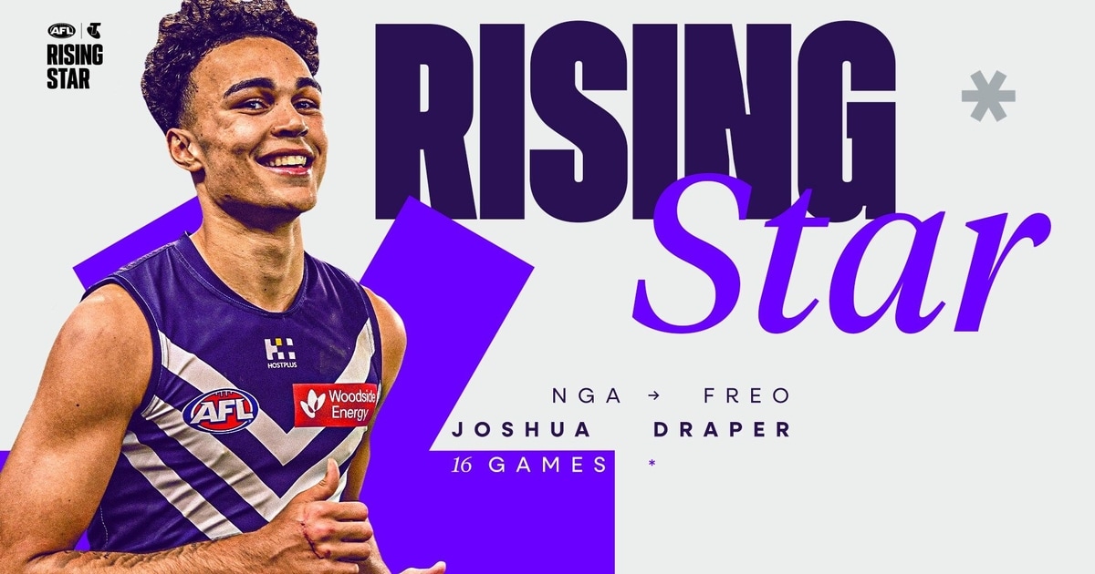 Rising Star Highlights | Josh Draper